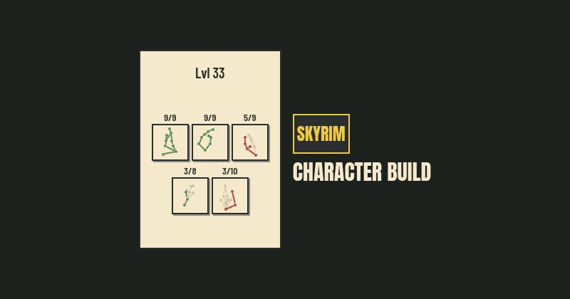 Assassin: Skyrim Character Build