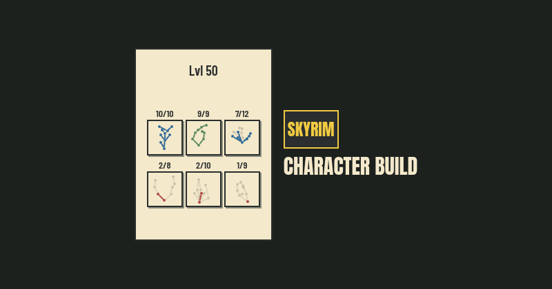 Monk: Skyrim Character Build