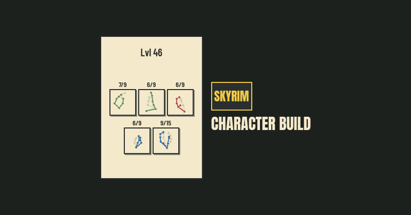 Character Build Planner & Calculator | Skyrim