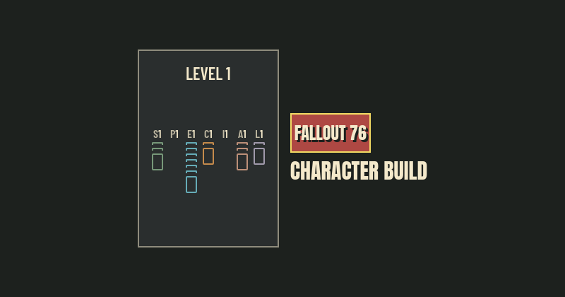 Ghoul build | Fallout 76